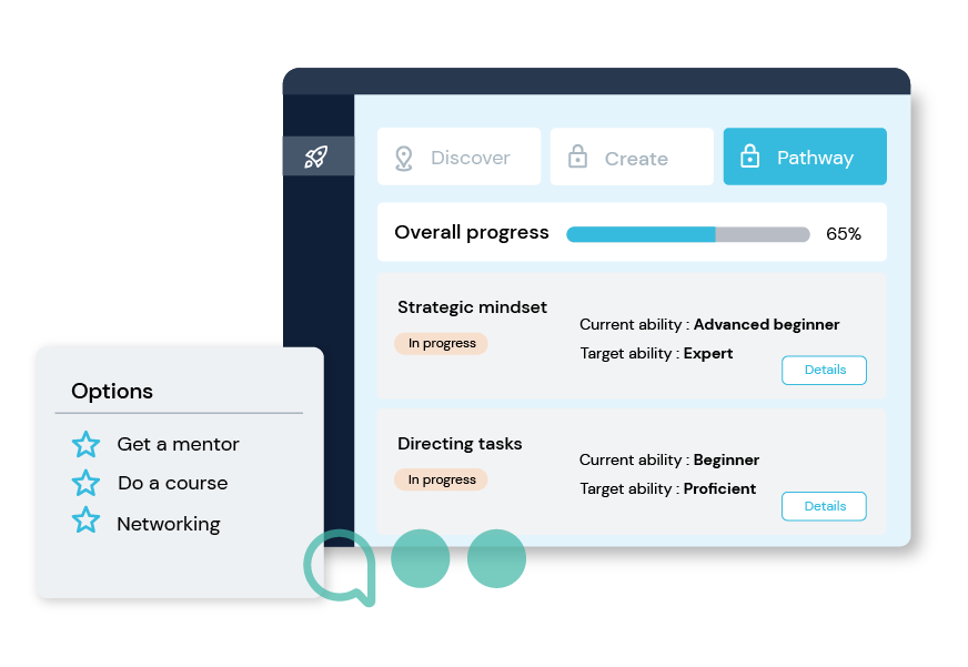 Employee development platform | OpenBlend